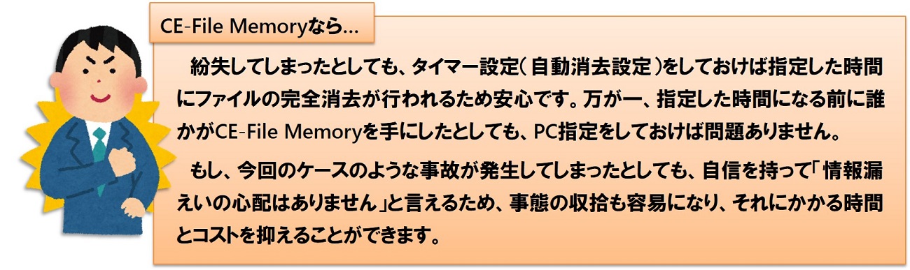 CE-File Memory | ICTインフラ | ユニバーサルコンピューター株式会社